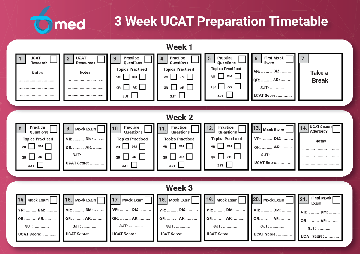 6med UCAT 3 Week Preparation Timetable - 3 Week UCAT Preparation Timetable Week 3 Mock Exam VR ...