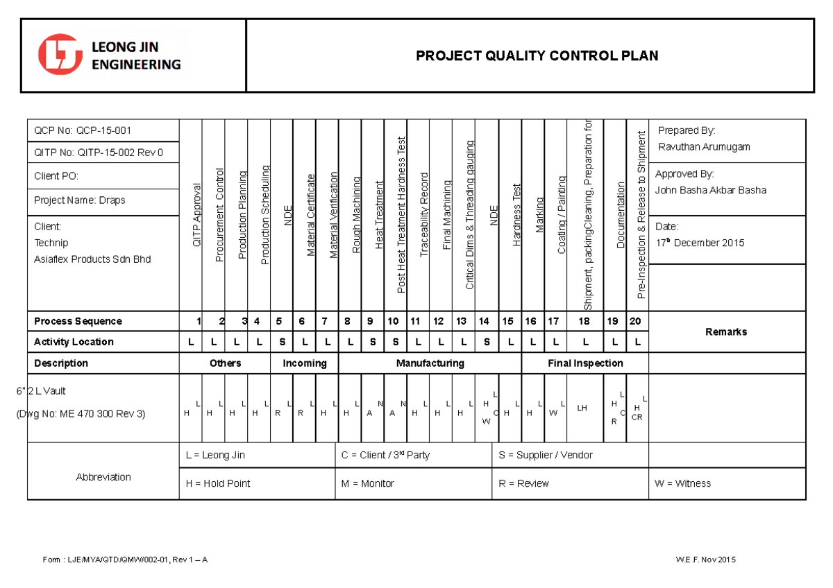 Project Quality Control Plan Asiaflex - PROJECT QUALITY CONTROL PLAN ...