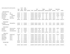 103-pricing - dgsdgs - Daily Rate Bernadette Alonzo Secretary 1,100 ...