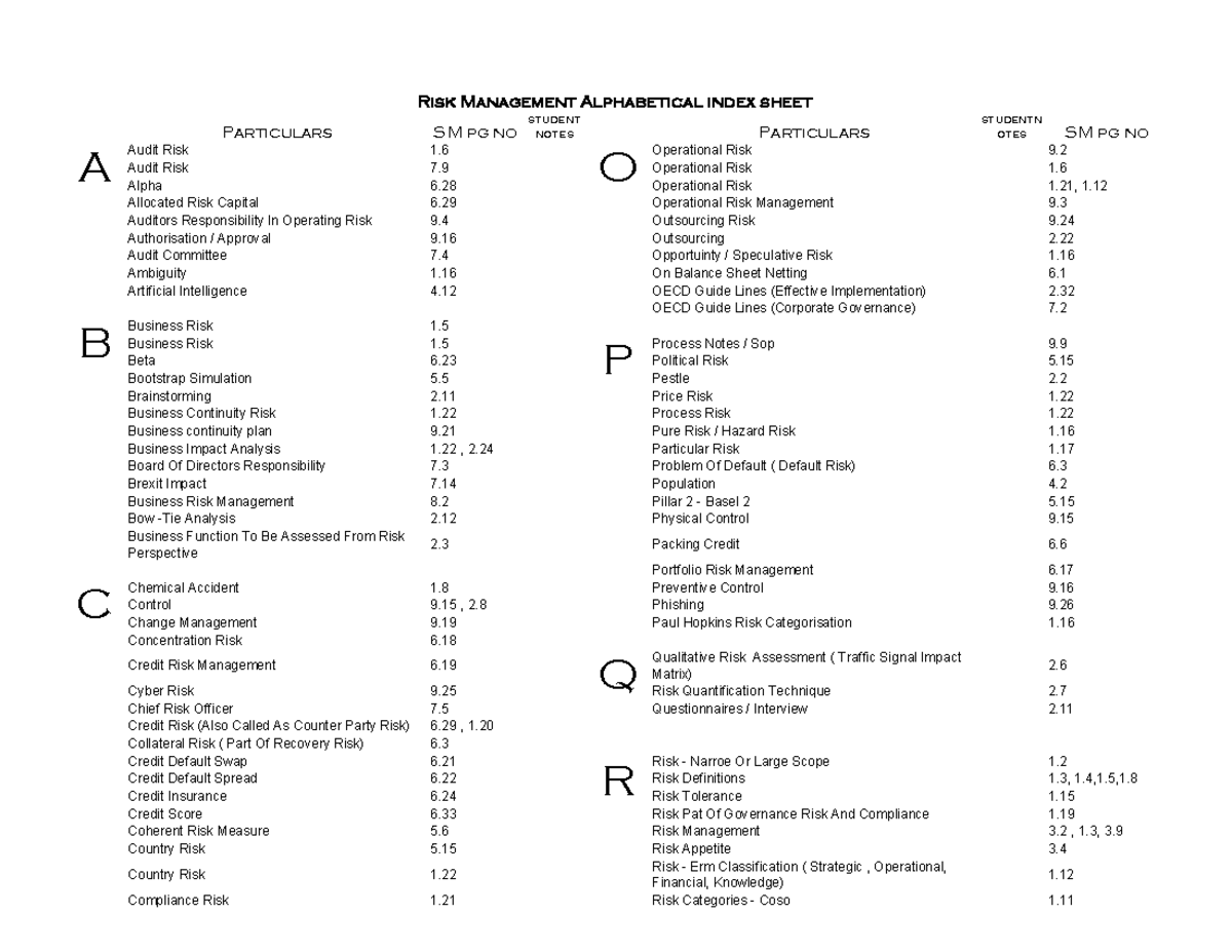 RM Alpha Sheet - For use - Particulars SM pg no student notes ...