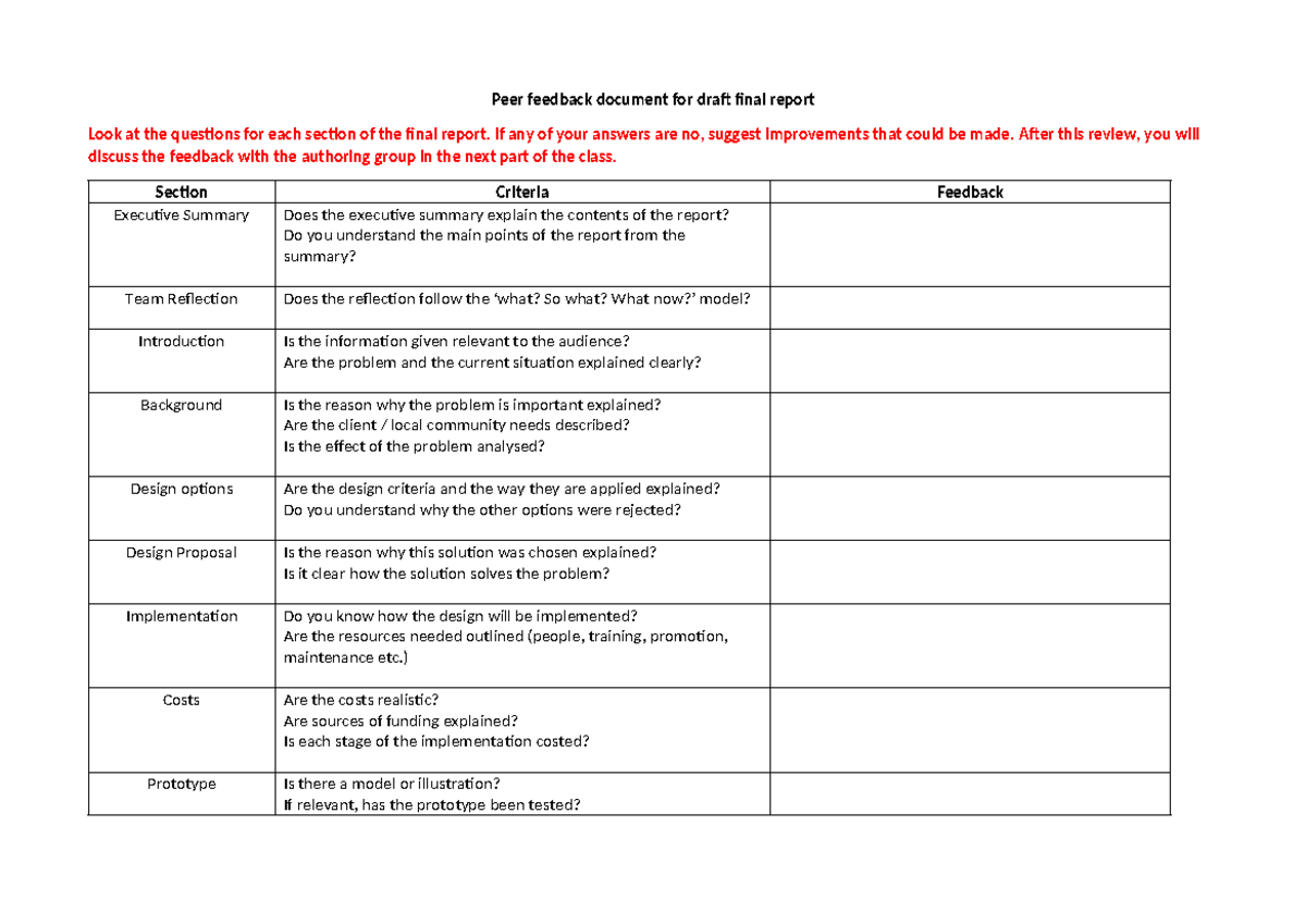 Feedback Document for final report - Peer feedback document for draft ...