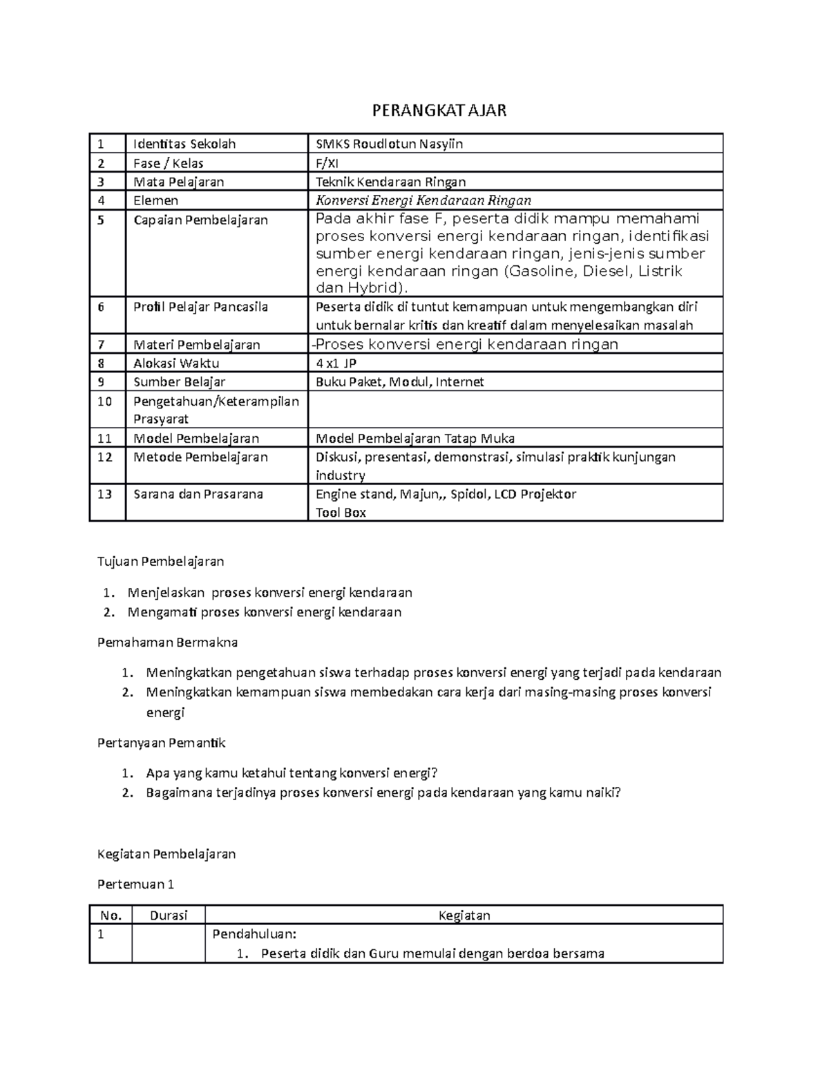 LK. Modul AJAR mapel TKR hnif - PERANGKAT AJAR 1 Identitas Sekolah SMKS ...