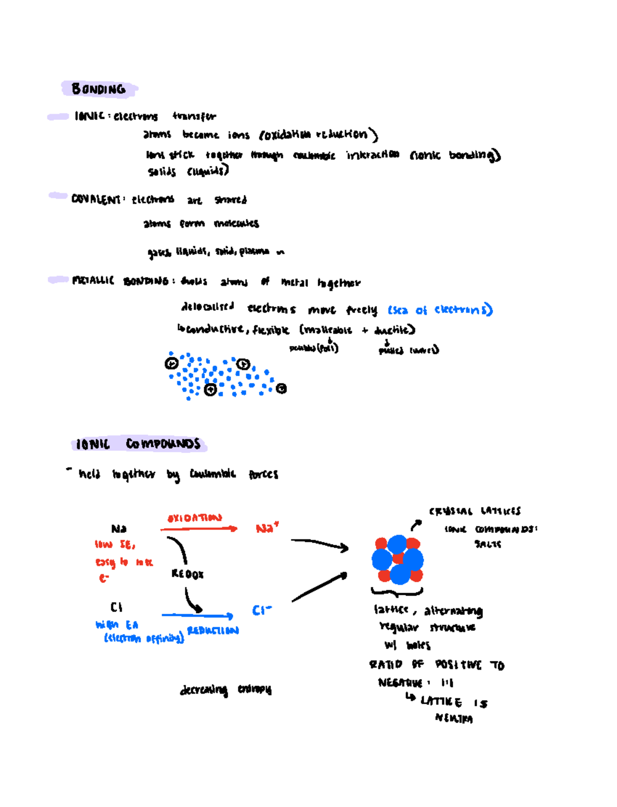11 Lecture Ionic Bonding - BONDING IONICelectrons transfer ...