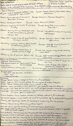 Biology answers - Biology Unit 2 Paper 2 Paper 2 - 2023 Question 1: a ...