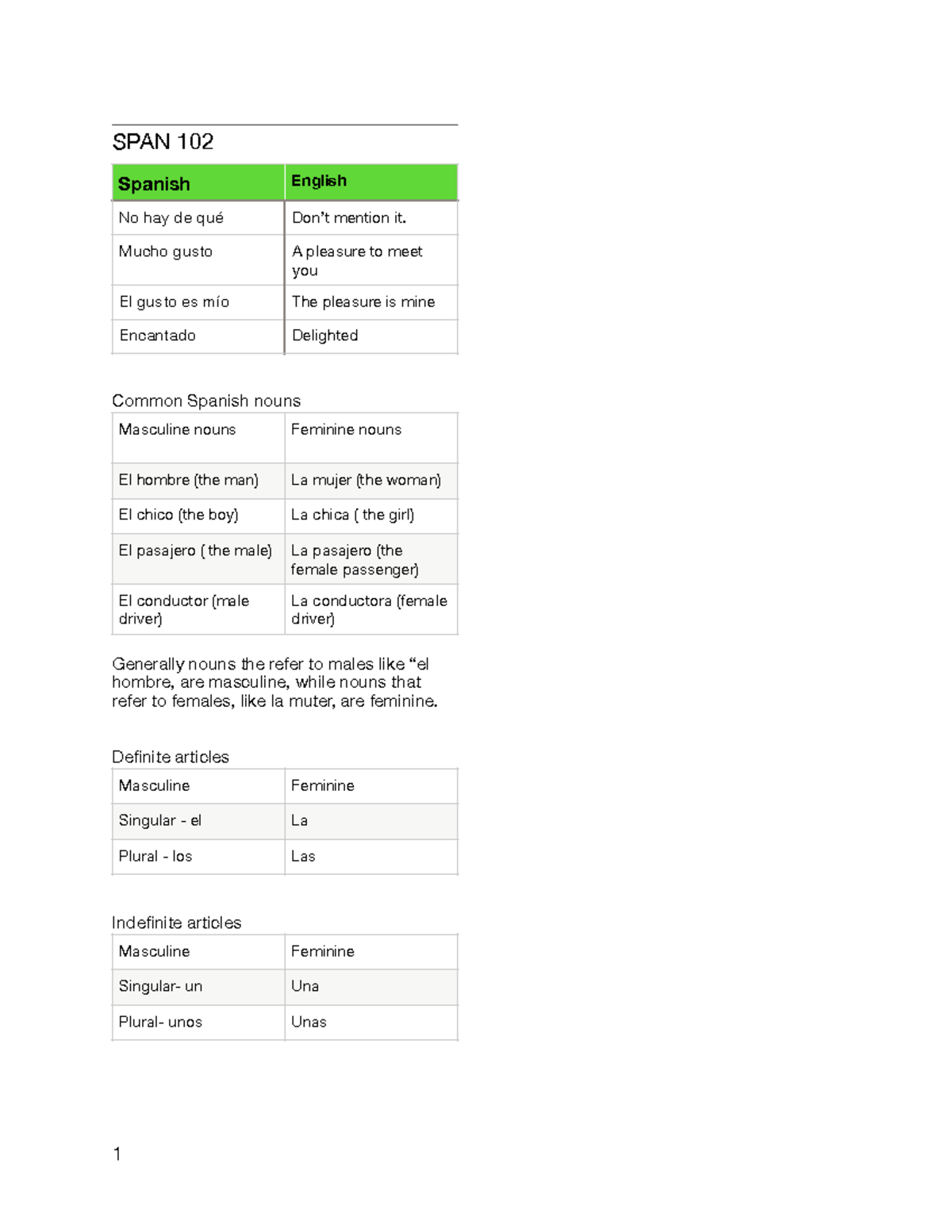 Spanish PT 1 - These are some lecture notes. Very useful. - SPAN 102 ...