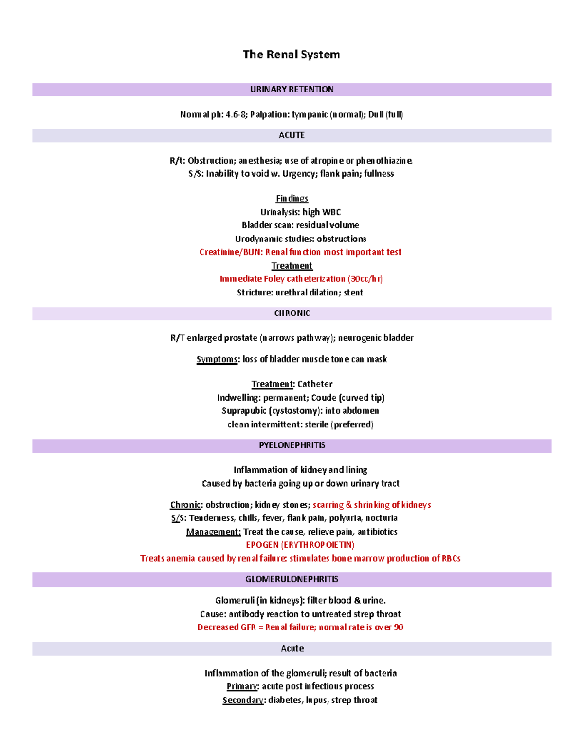 Renal study guide - The Renal System URINARY RETENTION Normal ph: 4-8 ...