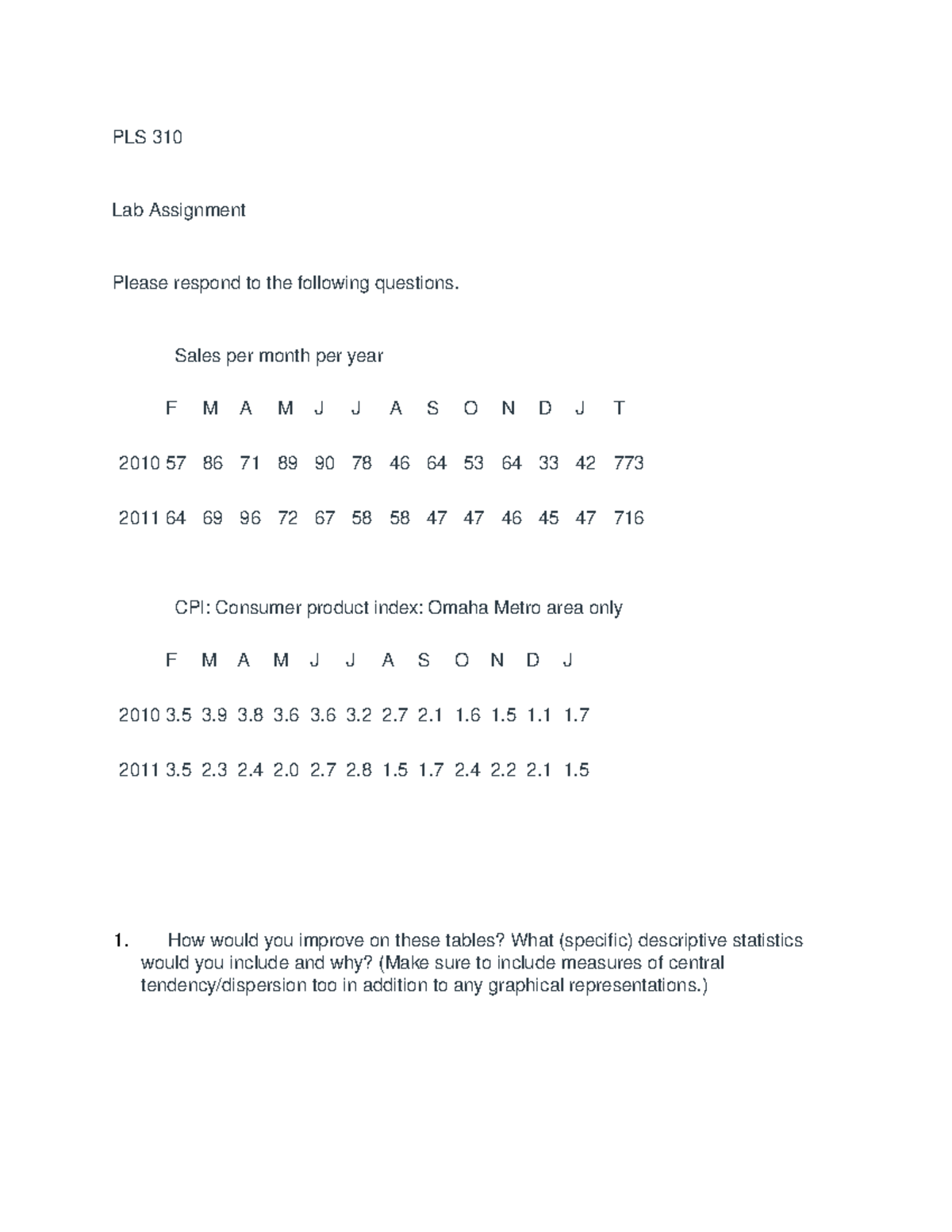 Lab Assignment 4 - lab 4 has students put the finishing touches on ...