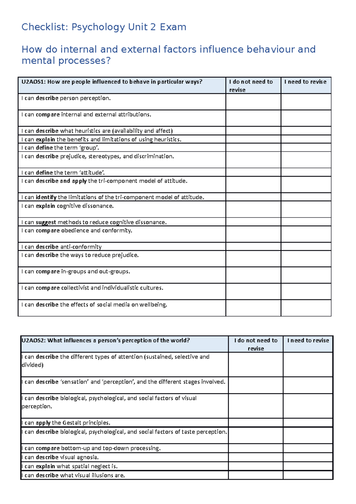 Checklist - PSY U2 Exam - Checklist: Psychology Unit 2 Exam How do ...