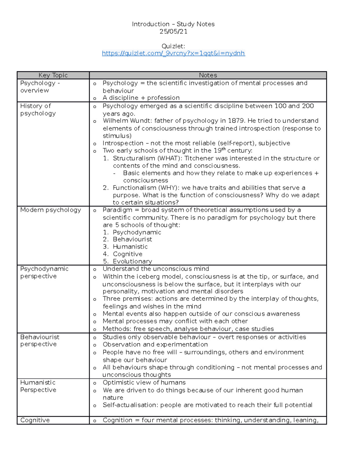 Introduction - Study Notes - Introduction – Study Notes 25/05/ Quizlet ...