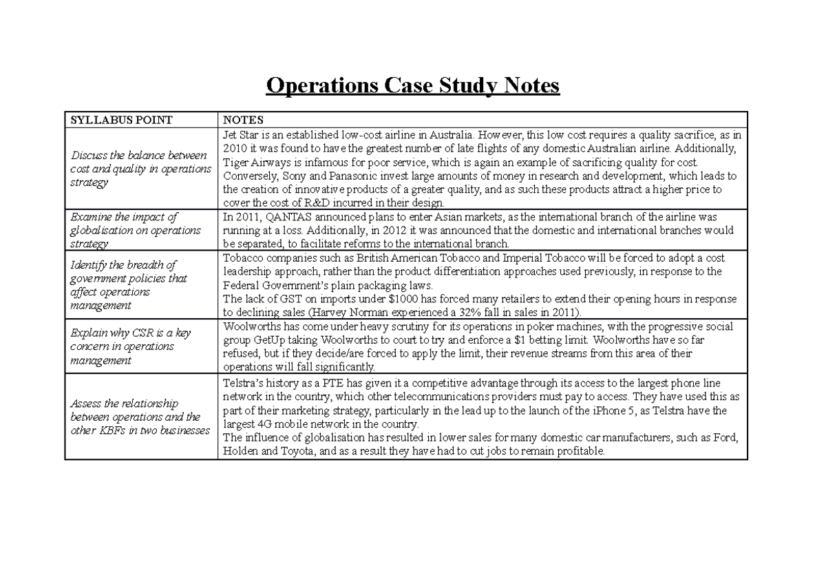 Business Studies Resources - Case Study - Operations - Operations Case ...
