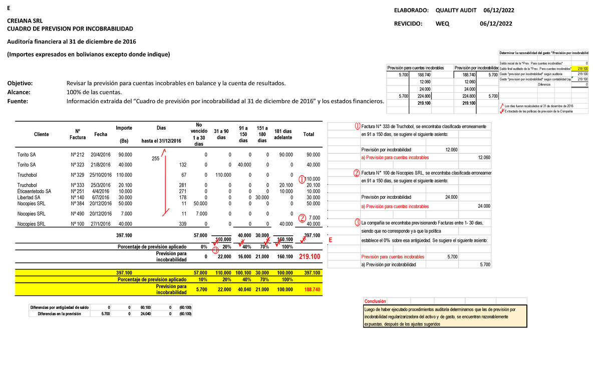 11 - APUNTES DE CLASE - Factura N° 333 de Truchobol, se encontraba ...