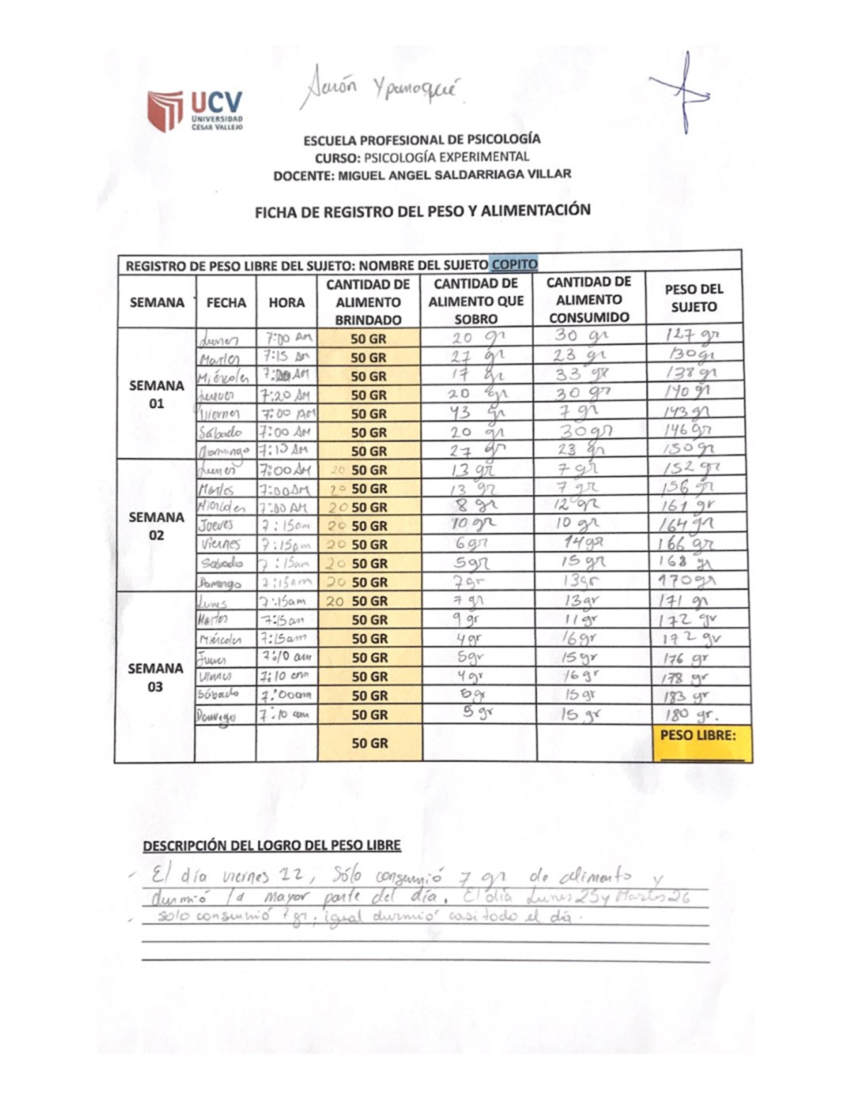 Sesiones Copito - 3ers Semana Ypanaque - Psicología Experimental - Studocu