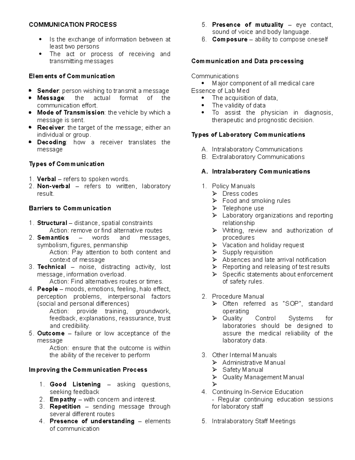 4LBM- Communication- Process - COMMUNICATION PROCESS Is the exchange of ...
