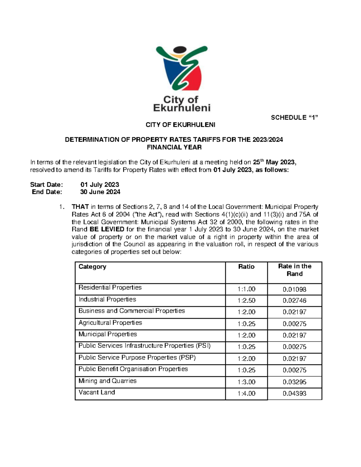 Schedule 1 Property Rates 2023 24 - SCHEDULE “1” CITY OF EKURHULENI ...