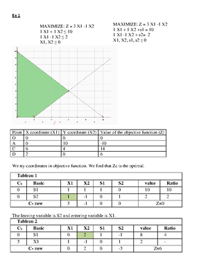 Simplex 2 - Online Tutorial 3 The Simplex Method of Linear Programming Tutorial Outline ...
