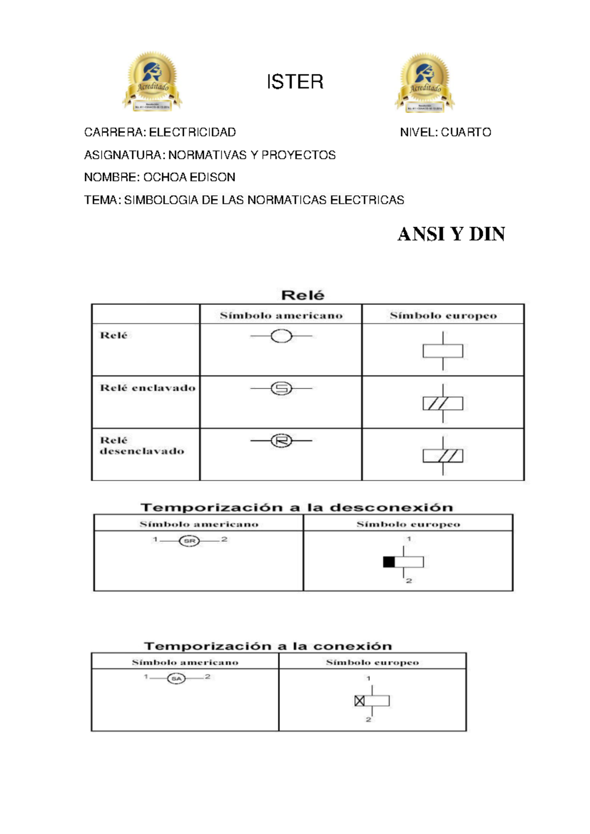 Simbologia-electrica-ansi-din-ieee-iec-y-normatica-electrica compress - ISTER CARRERA ...