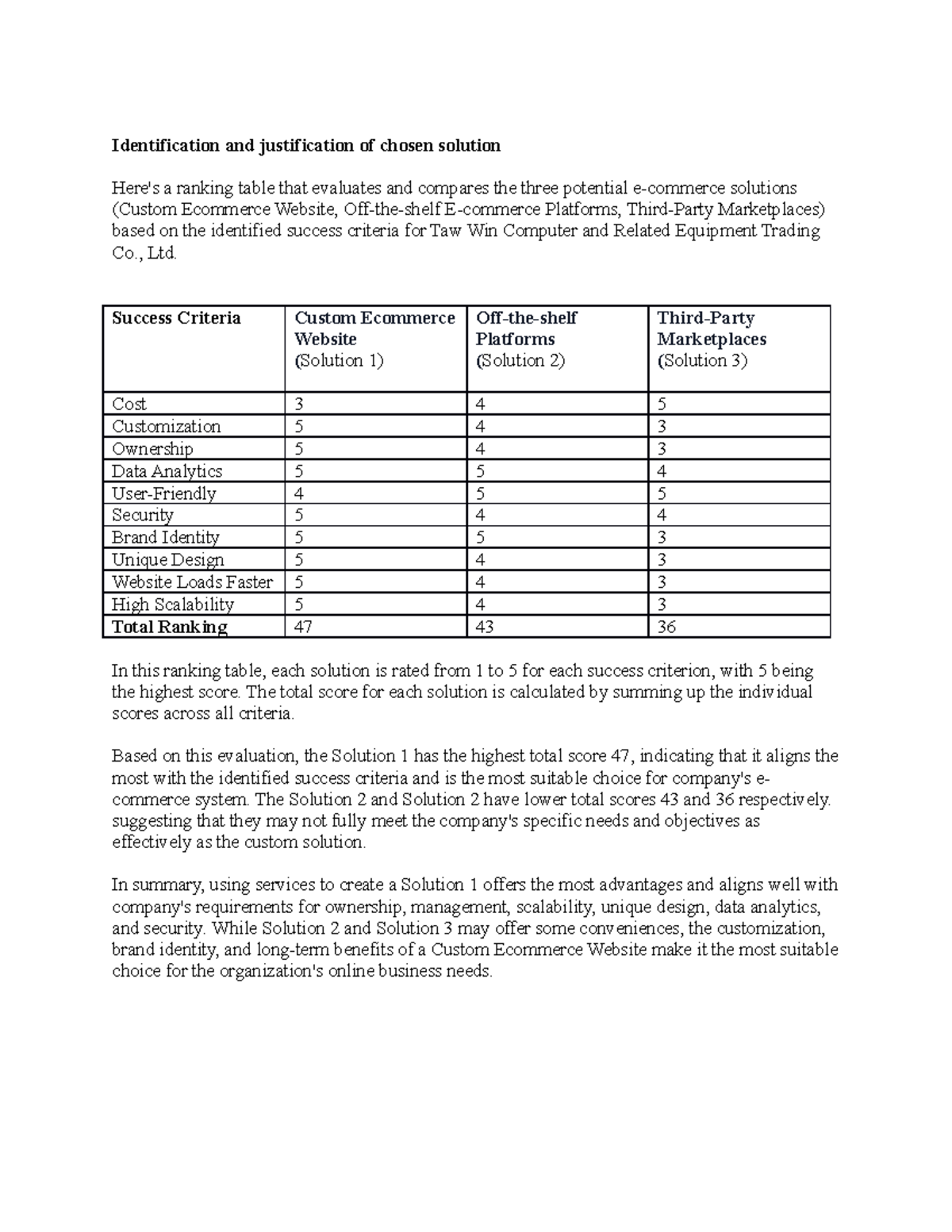 Chosen solution - Identification and justification of chosen solution ...