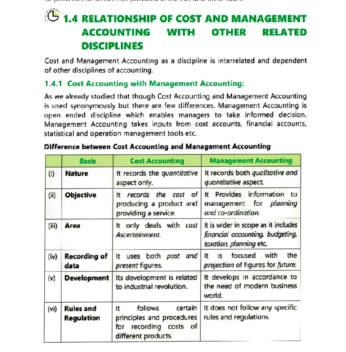 Relationship Between Cost And Management Accounting G1 RELATIONSHIP