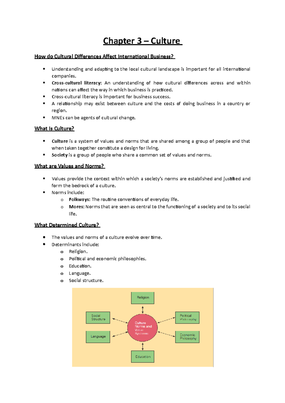 Chapter 3 - Cultural Differences - Chapter 3 – Culture How do Cultural ...