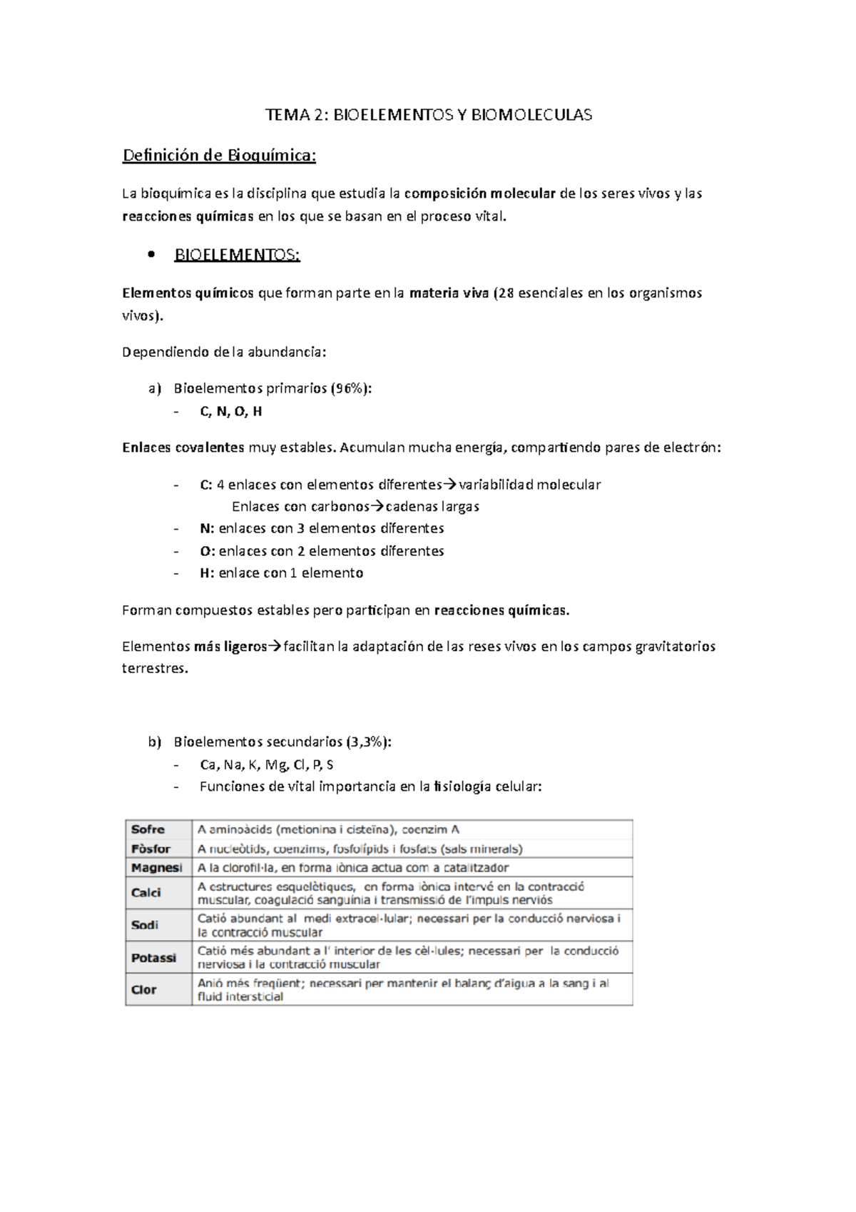 TEMA 2 Biokimi - ....... - TEMA 2: BIOELEMENTOS Y BIOMOLECULAS ...