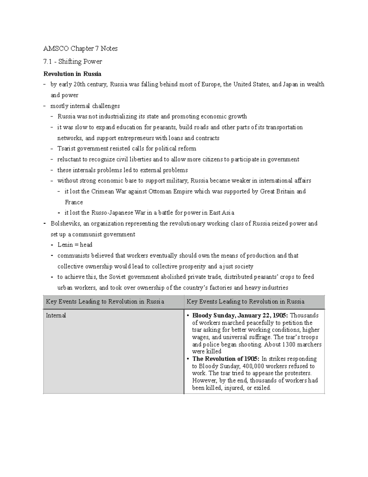 AMSCO WHAP Unit 7 Notes - AMSCO Chapter 7 Notes 7 - Shifting Power ...