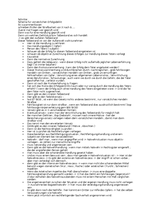 Strafrecht Prüfschema - Schritte: Schema für vorsätzlichen ...