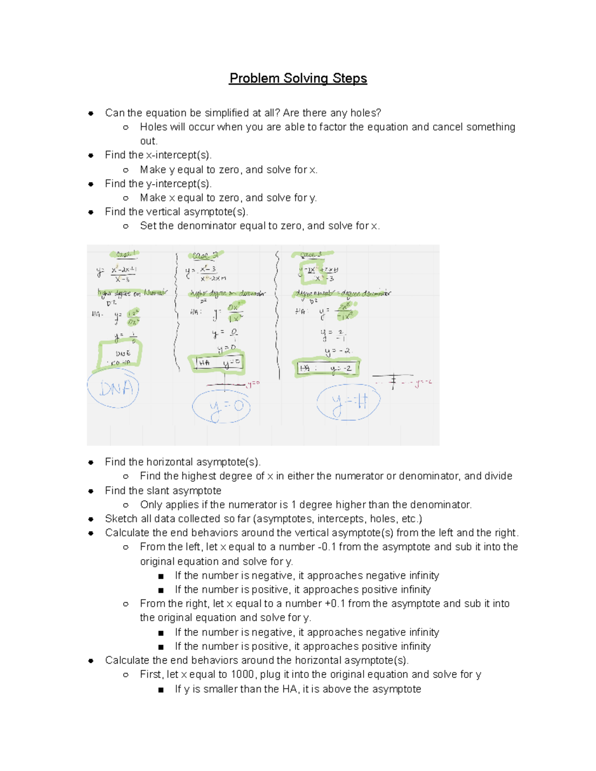 Problem Solving Steps - Find the x-intercept(s). Make y equal to zero ...