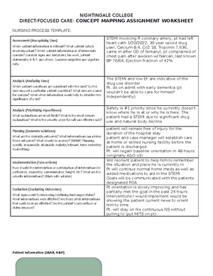 Cardiac Concept Map #1 - NIGHTINGALE COLLEGE DIRECT-FOCUSED CARE ...