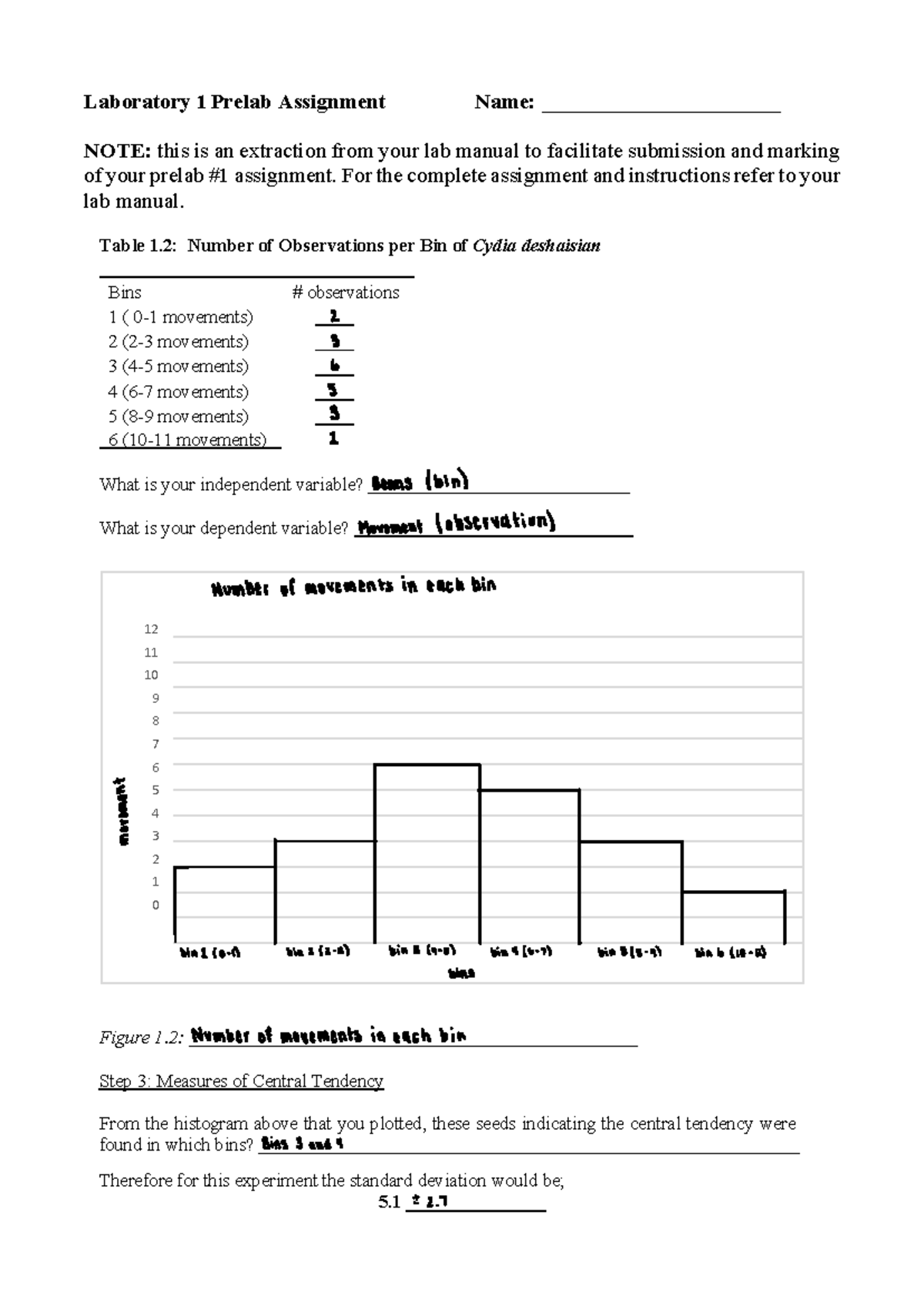 Prelab Lababoratory 1 - Pre Lab 1 - Scientific Method - Laboratory 1 Prelab Assignment Name ...
