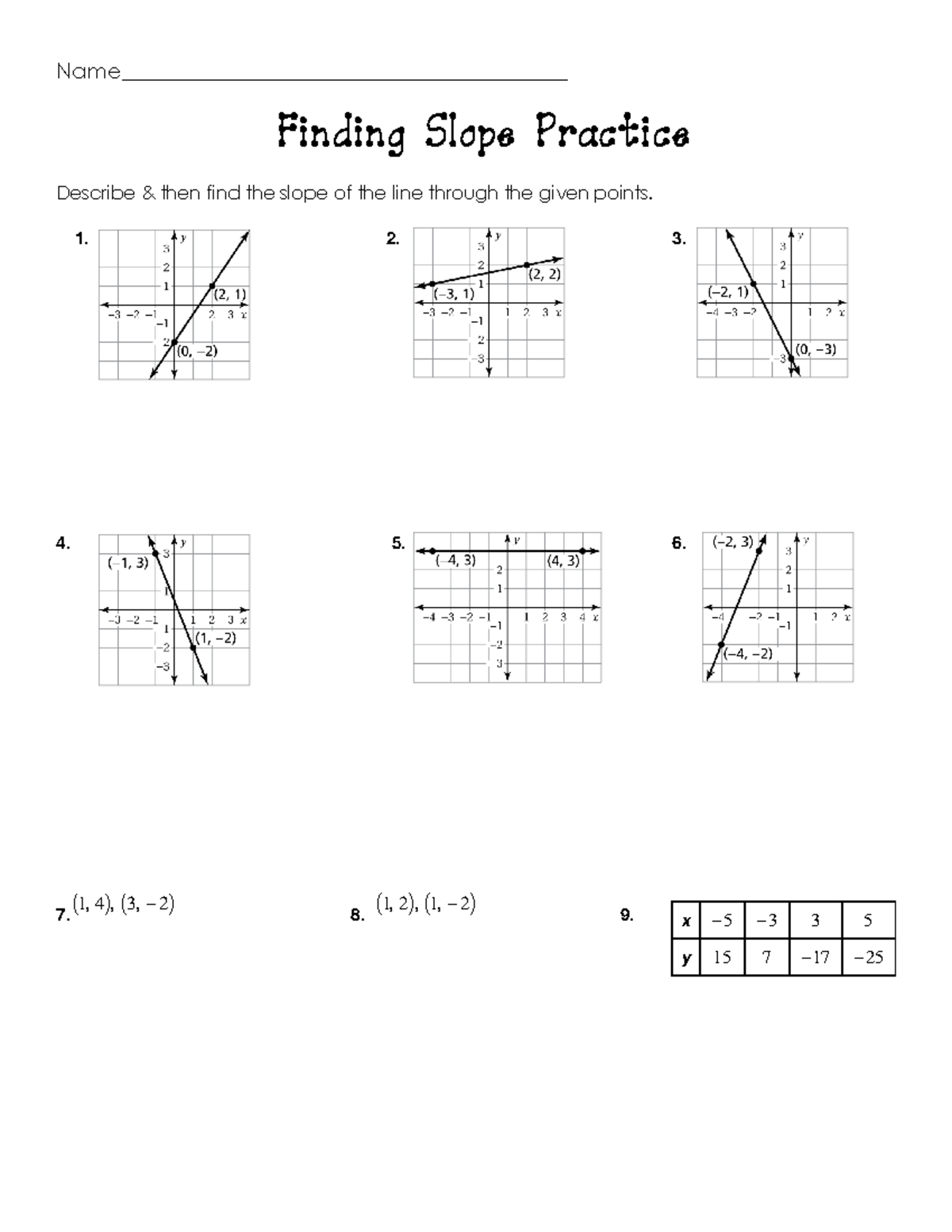 Finding Slope Practice Worksheet-1 - Name ...