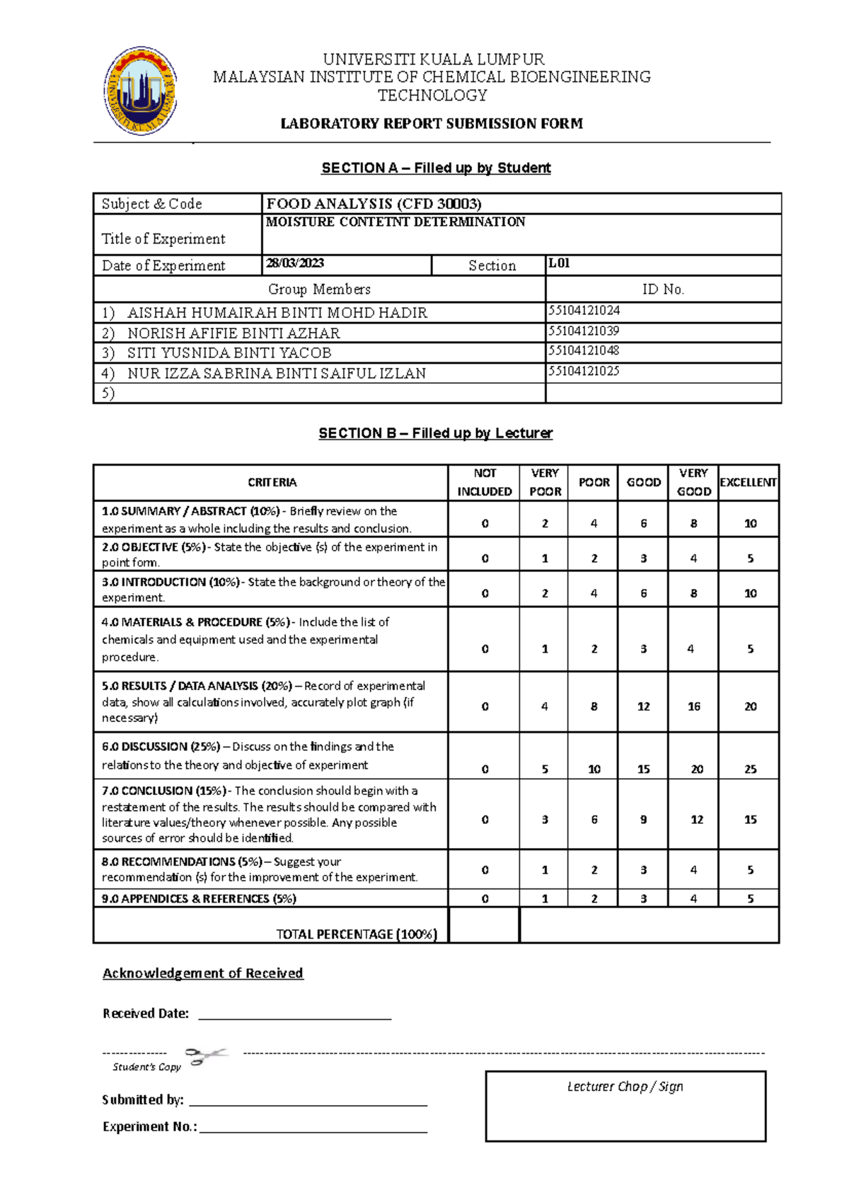 LAB Report FOOD Analysis Moisture Content - UNIVERSITI KUALA LUMPUR ...