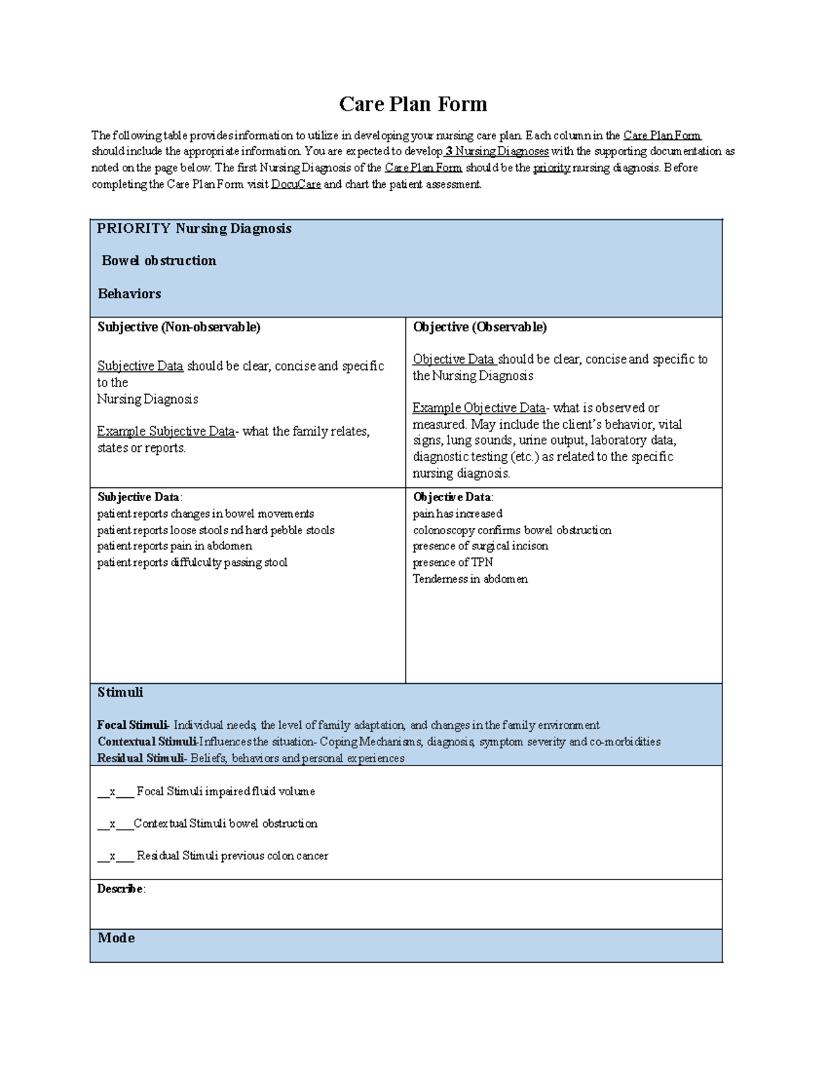 Bowel obstruction care plan - Care Plan Form The following table ...