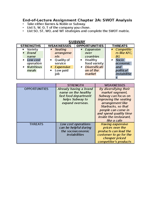 Project Management Part D - Project Management Part D Lindsey Brinton ...