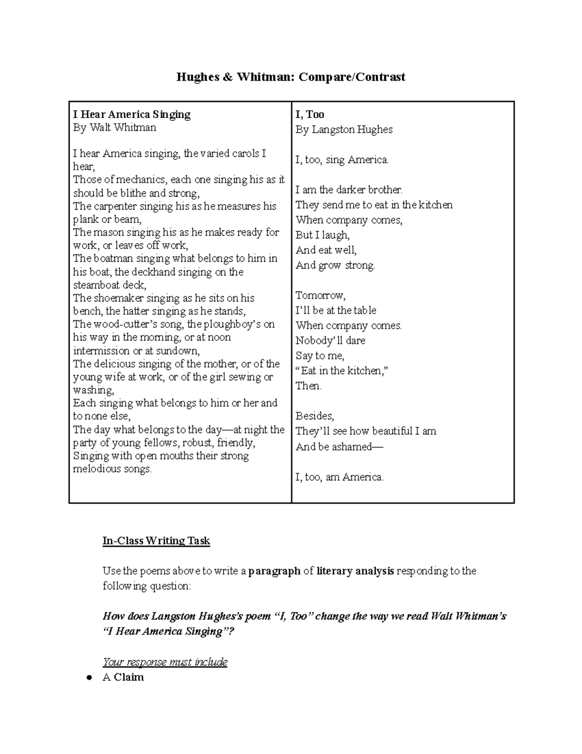 Kyle Skyers - Compare Contrast - Hughes & Whitman: Compare/Contrast I ...