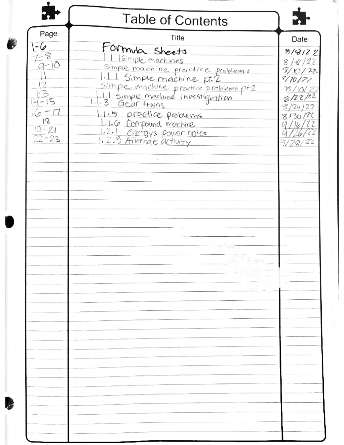 1 - Notes - Table of Contents Page Title Date Formula Sheets 818122 1 ...