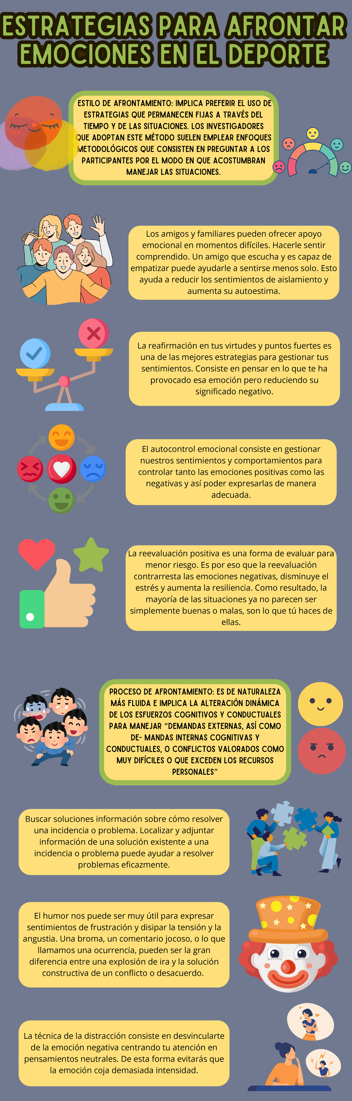 Afrontamiento de las emociones en el deporte - Estrategias para ...
