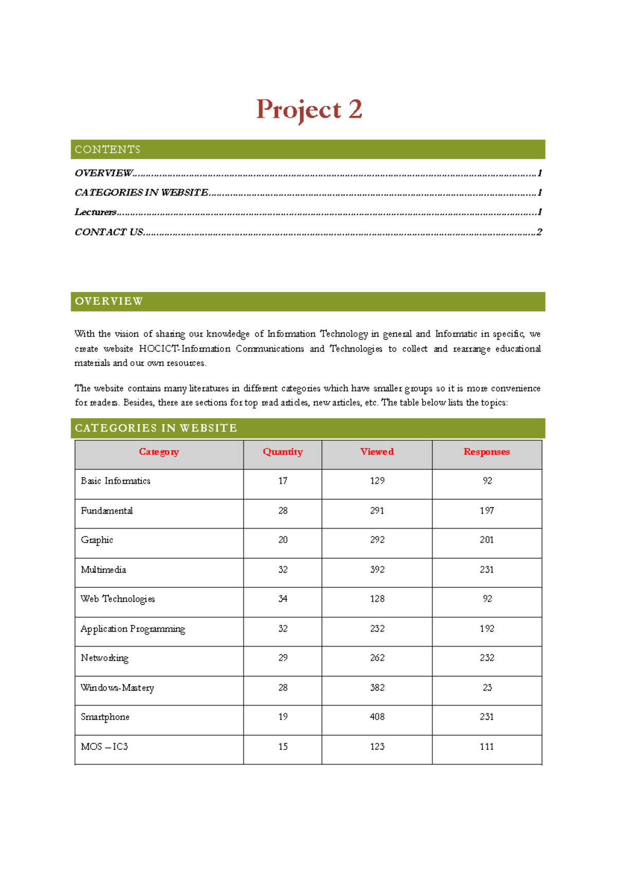 B1-2 word - about mos-word - Project 2 CONTENTS - Studocu