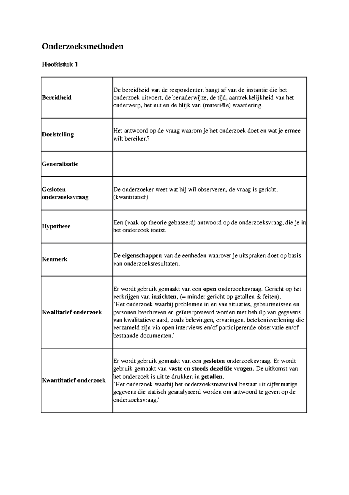 01. begrippen + theorie onder - Onderzoeksmethoden Hoofdstuk 1 ...