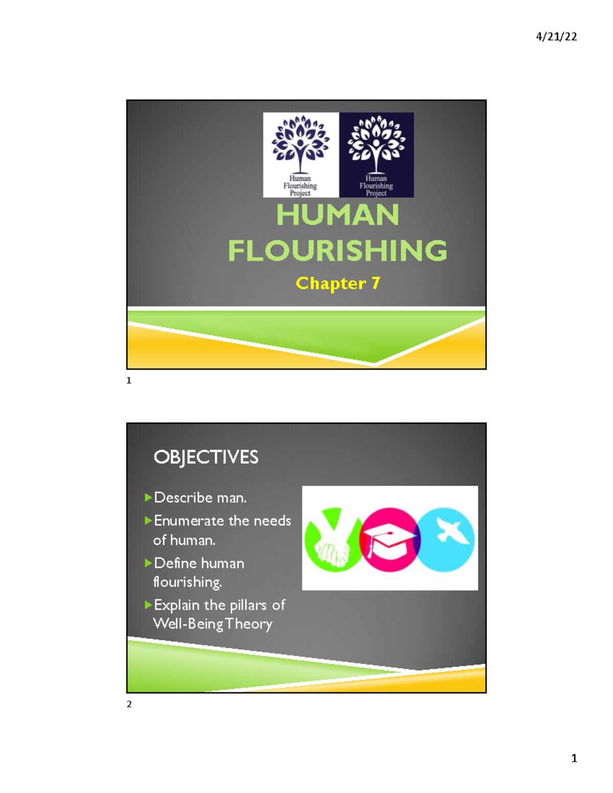 STS Chapter 7 - .... - HUMAN FLOURISHING Chapter 7 ####### 1 OBJECTIVES ...
