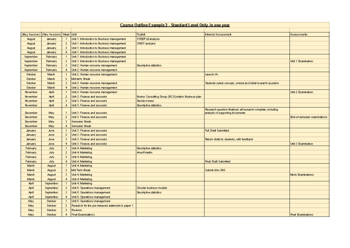 Course Outline 3 - Studocu