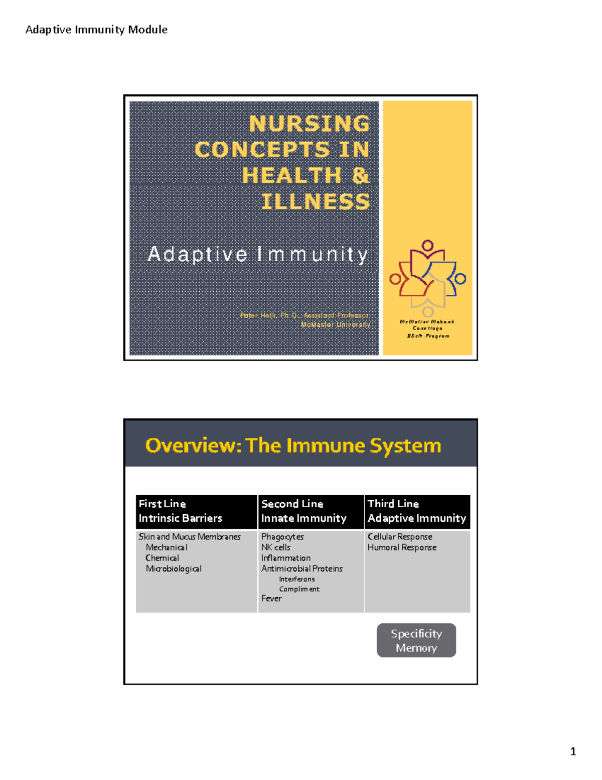 Lecture slides - Adaptive Immunity module - Adaptive Immunity Module ...