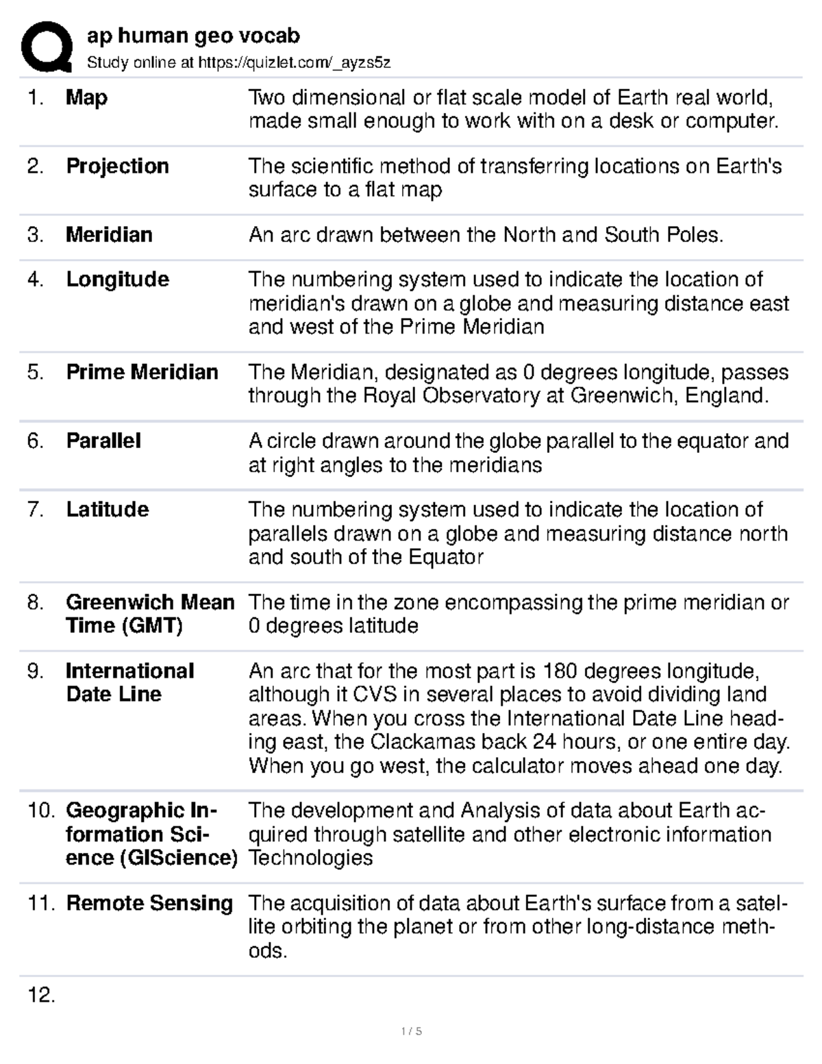 HUMAN GEO VOCAB - Study online at quizlet/_ayzs5z Map Two dimensional ...