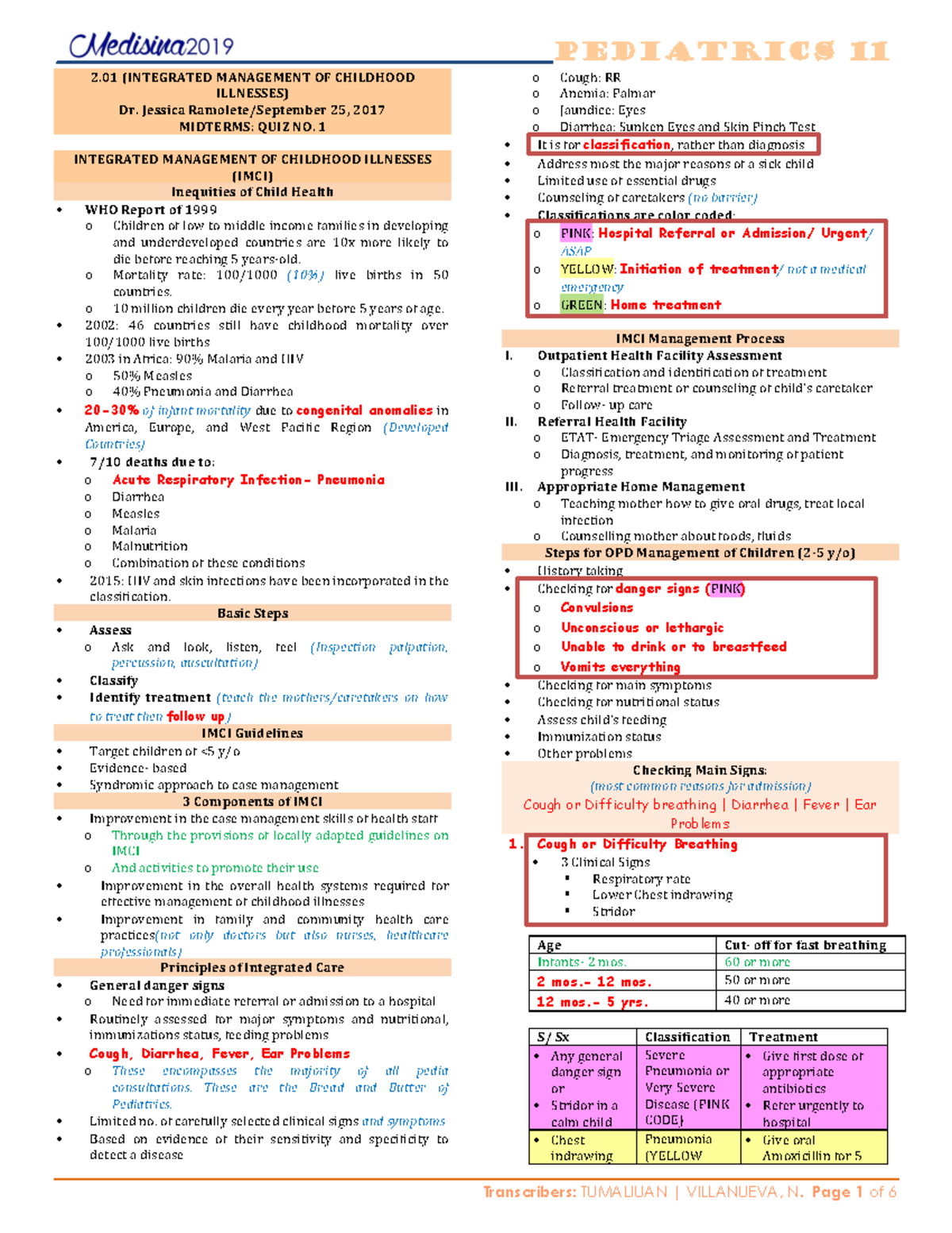 Pedia imci - Nursing practice - 2 (INTEGRATED MANAGEMENT OF CHILDHOOD ...