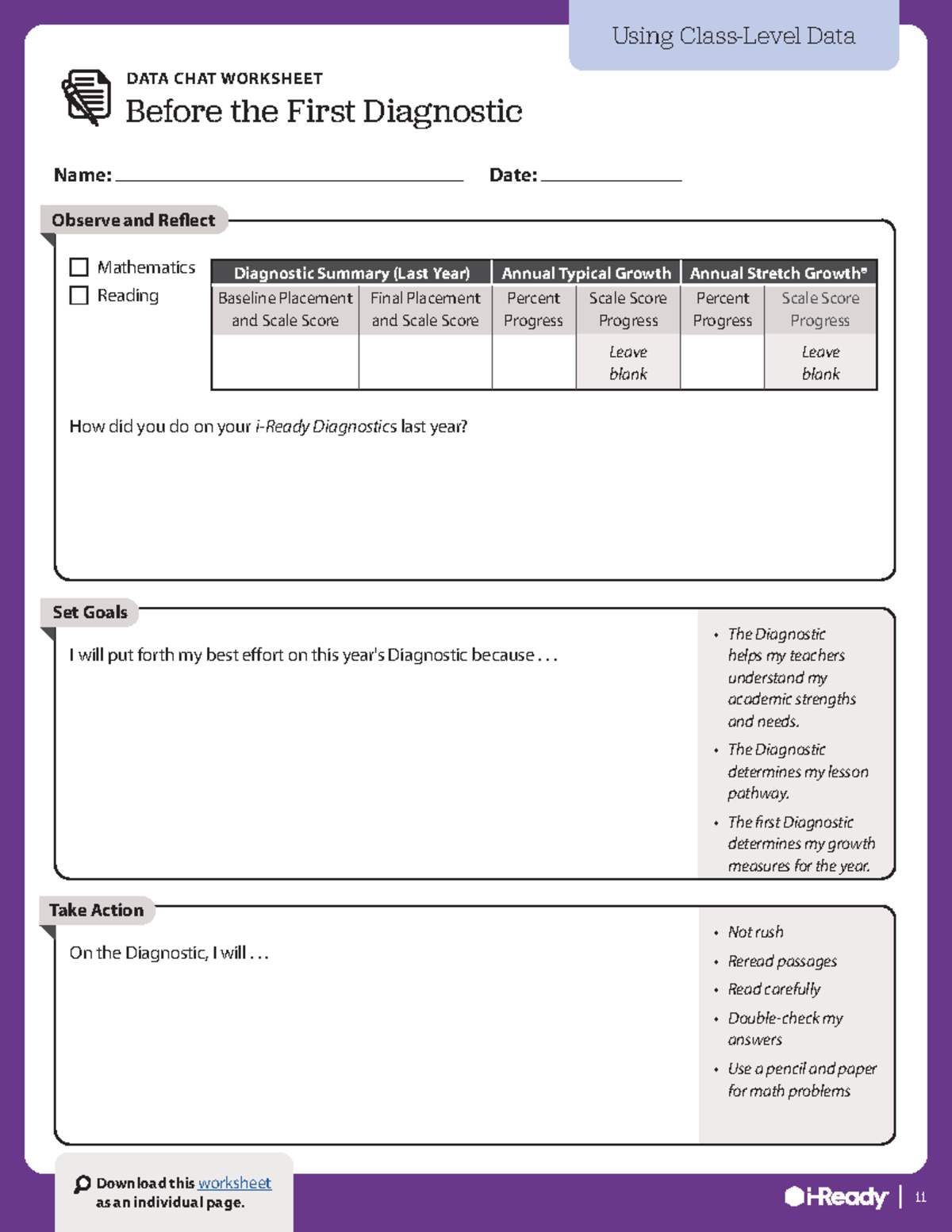 Student Data Chats - it chekc i ready sxcore for diagnostic it good ...