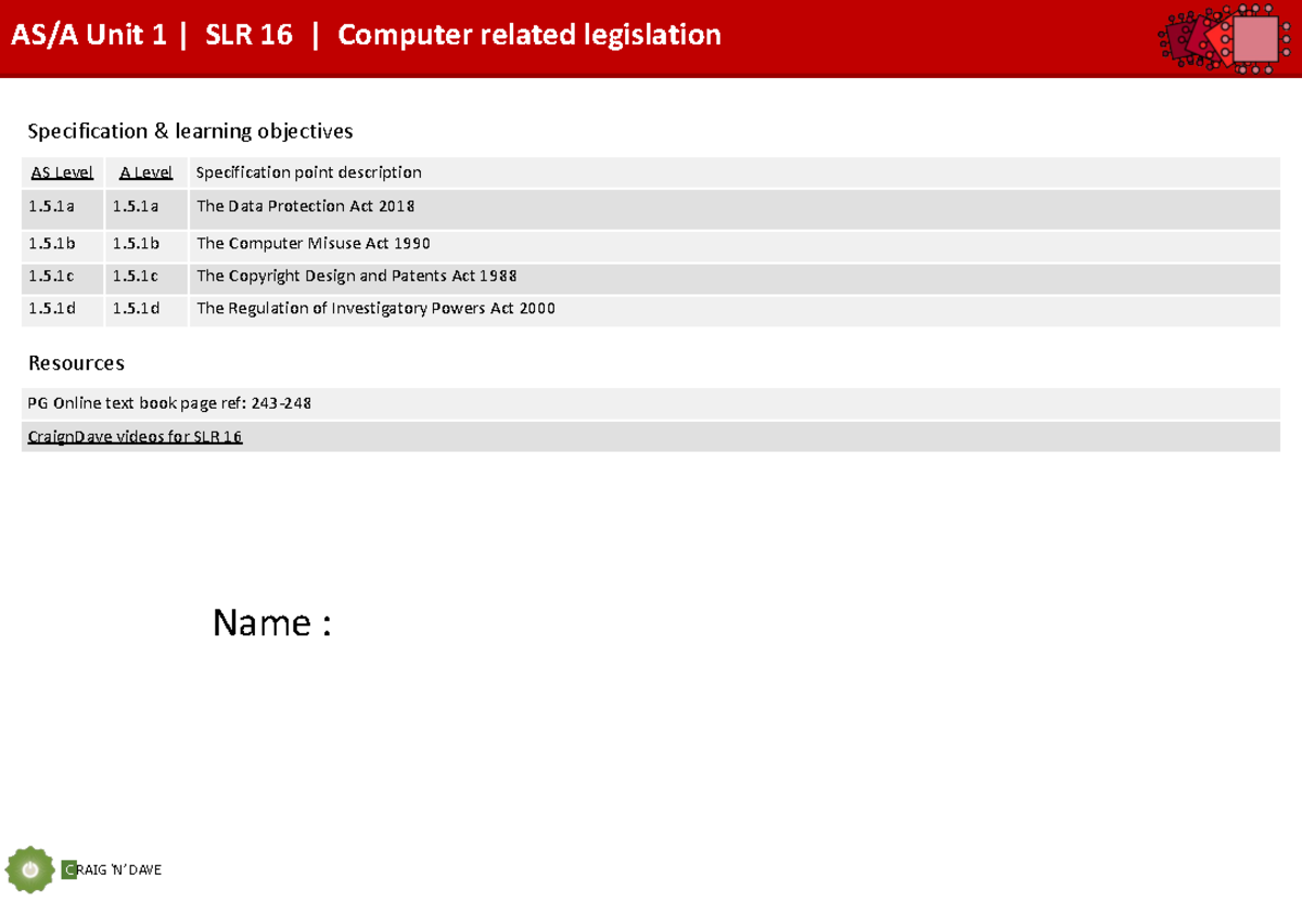 Mohammed Ijaaz Ahmed - SLR16 (AS & A) - Computer related legislation ...