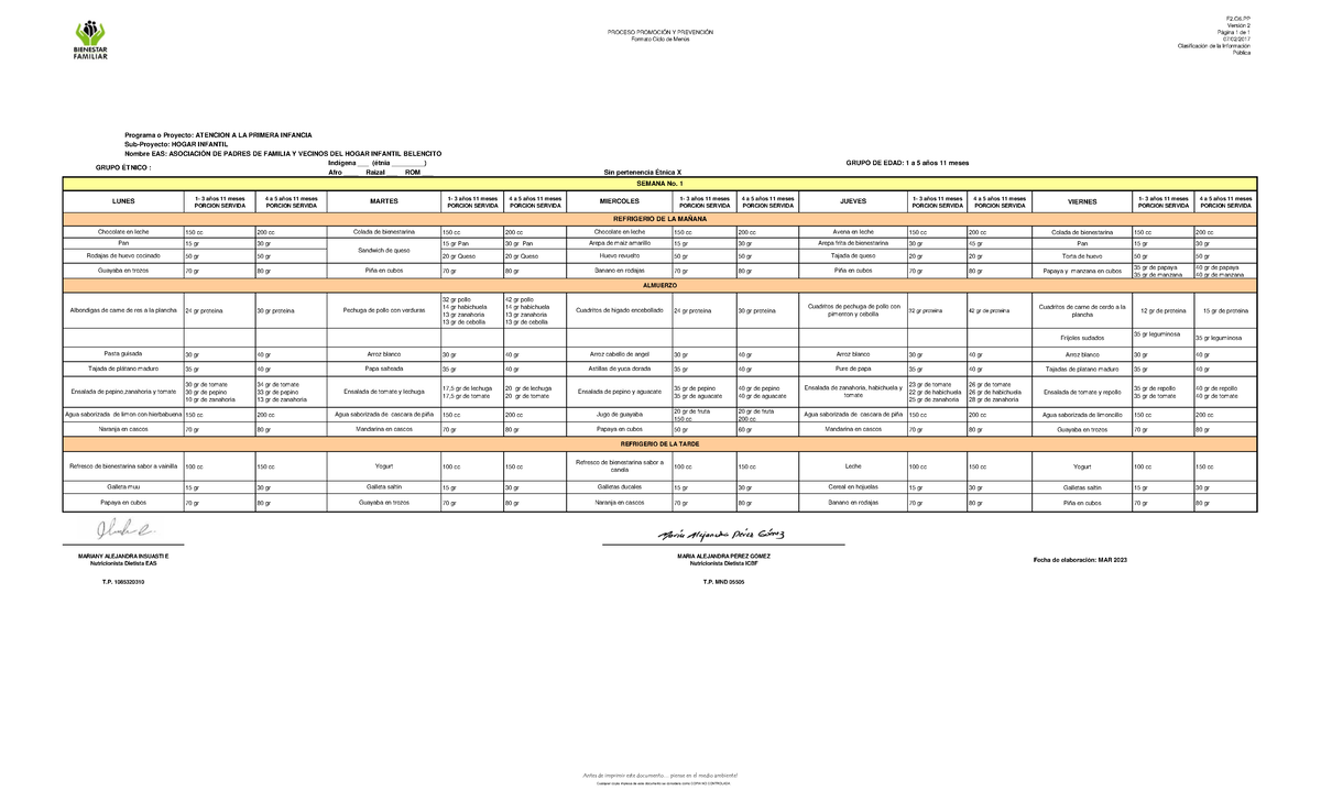 1. Ciclo DE Menus PESO Servido - PROCESO PROMOCIÓN Y PREVENCIÓN Formato ...