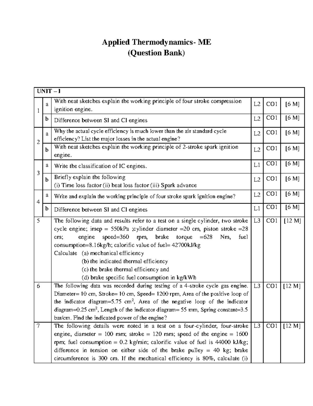 ATD-MId Questionbank - Atd - Applied Thermodynamics- ME (Question Bank) UNIT – I 1 a With neat ...
