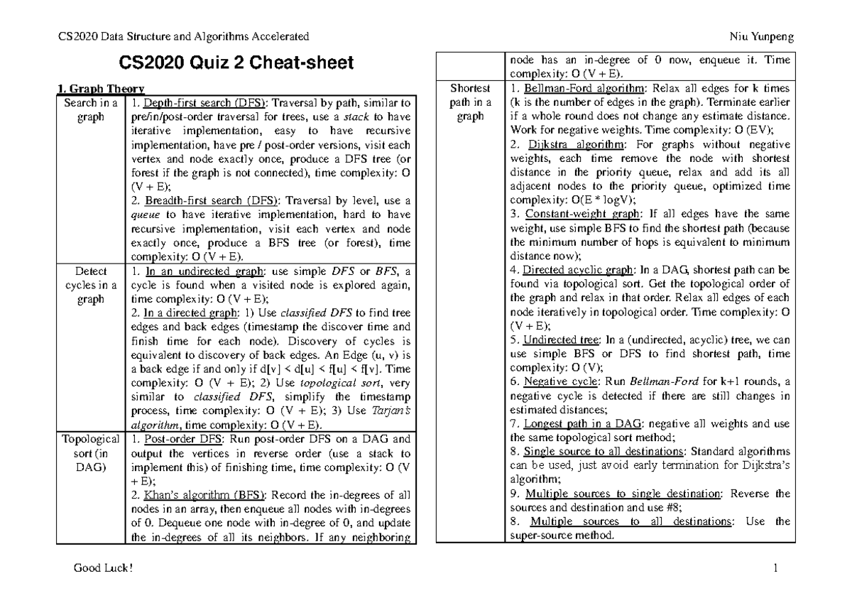 cheatsheet of CS2020 - CS2020 Data Structure and Algorithms Accelerated Niu Yunpeng Good Luck! 1 ...