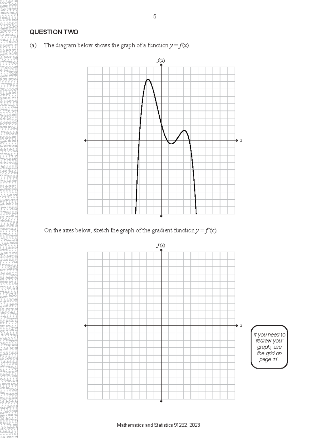 2023 Calculus - Graphs - QUESTION TWO (a) The diagram below shows the ...