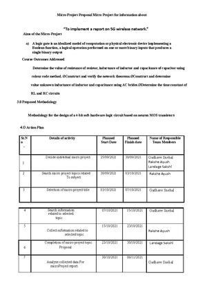 Gad micro project 2022 - Annexure-II Micro-Project Proposal Micro Project for information about ...